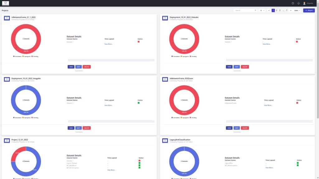 ADVIT ™ - Deep Learning Platform - Automaton AI