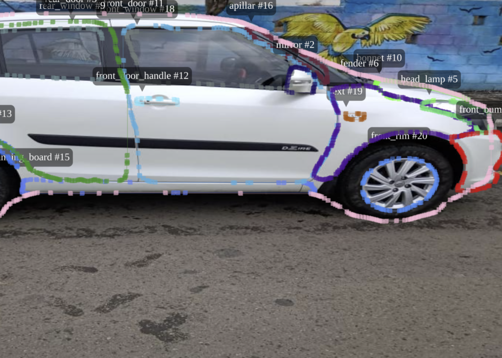 Car Parts Segmentation Model - Automaton AI
